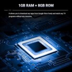 Vitron 43-Inch Smart TV Price in Kenya 2025 | Kenyatronics